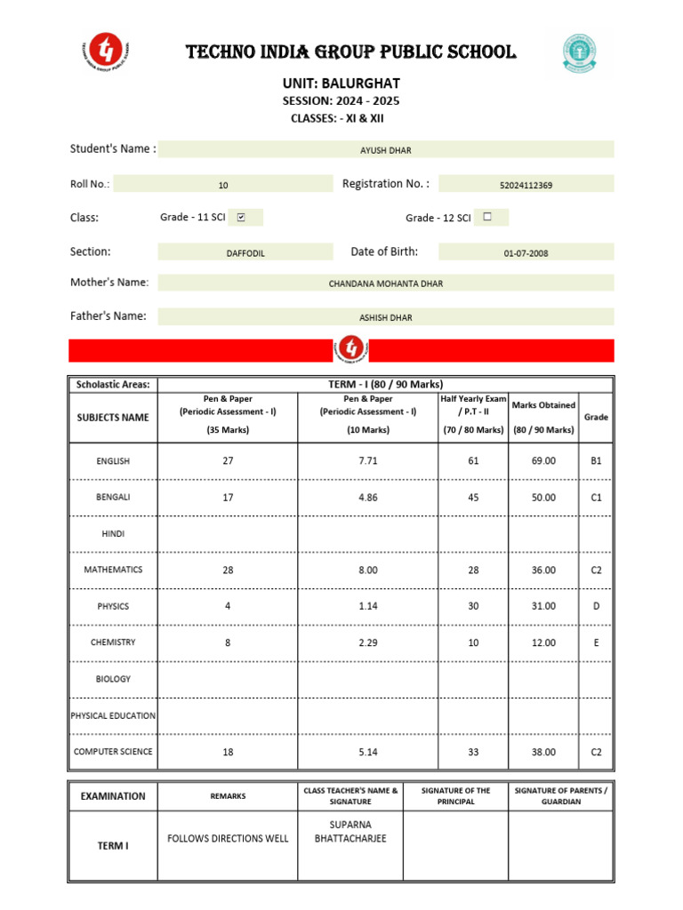 Techno India Group School Report Card | PDF | Schools | Standardized Tests