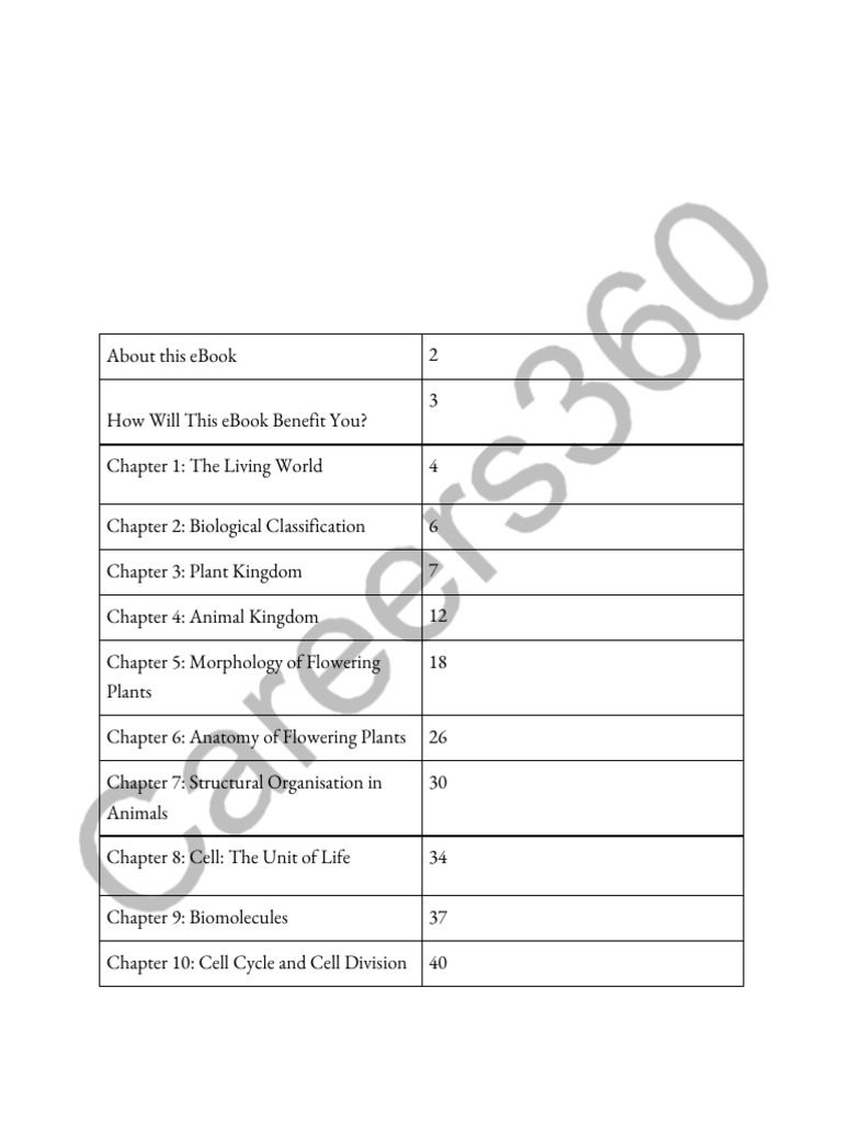 NEET 2025 Biology Mastermind - Ultimate NCERT Class 11 Mind Maps ...