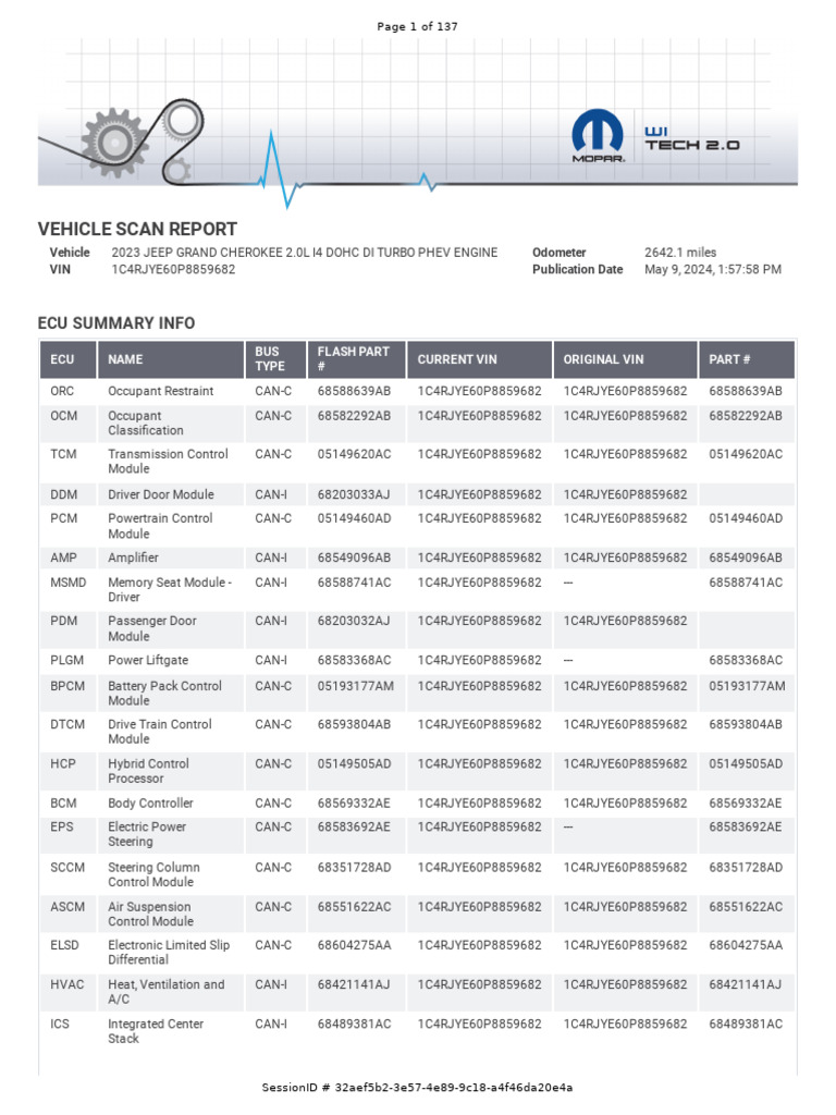 1C4RJYE60P8859682 Vehicle Scan Report | PDF | Motor Vehicle ...