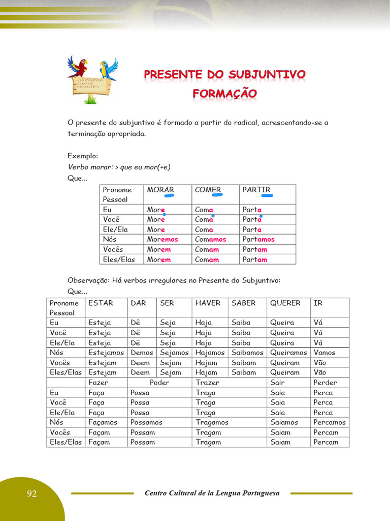 Presente do Subjuntivo em Português | PDF
