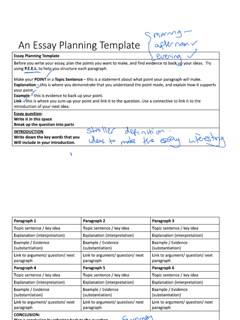 Essay Planning | PDF