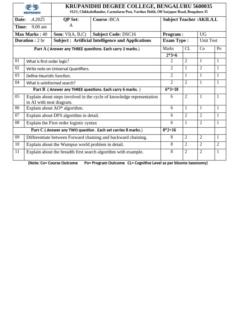 Sess II-AI-VI SEM BCA-A, B, C-SET2 | PDF | Cognition | Cognitive Science