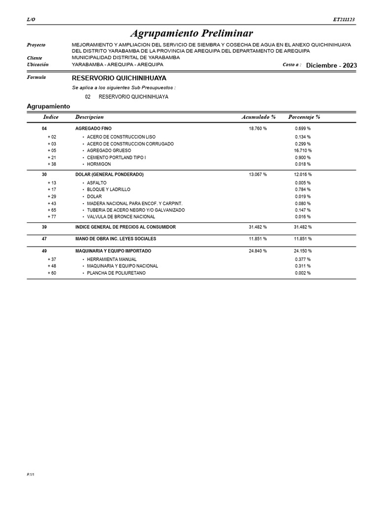 Agrupamiento Preliminar Reservorio | PDF | Materiales de construcción | Ingeniero civil
