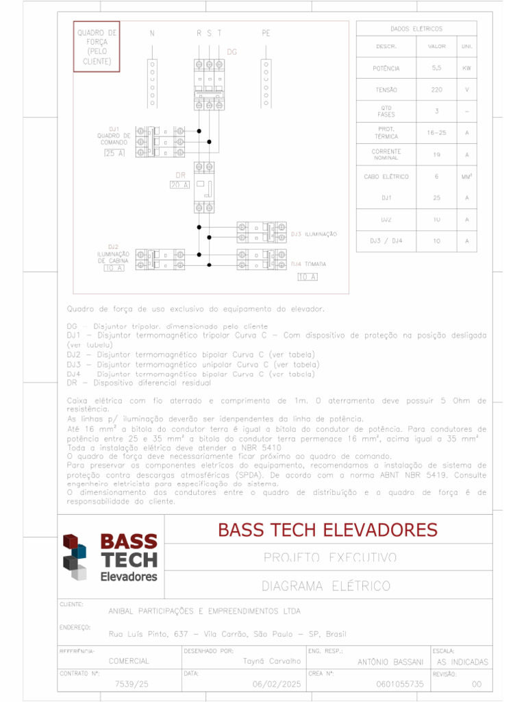 QUADRO ELEVADOR | PDF