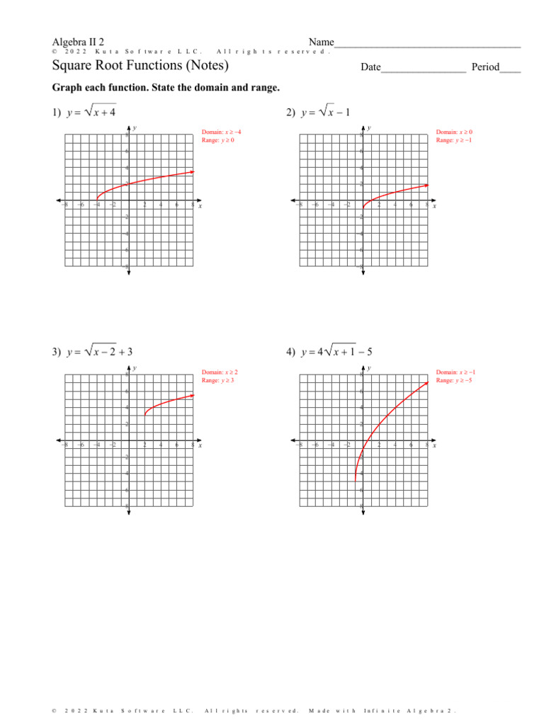 Square Root Functions (II 2 Notes) - 1 | PDF | Function (Mathematics ...