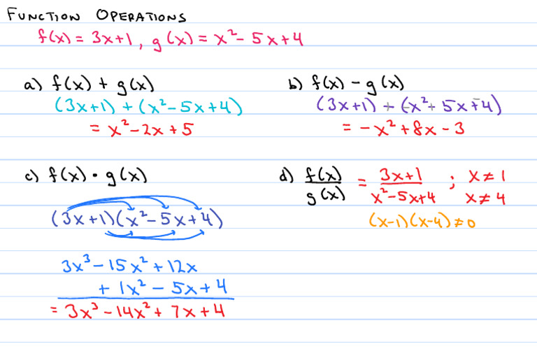 5.5 Function Operations | PDF