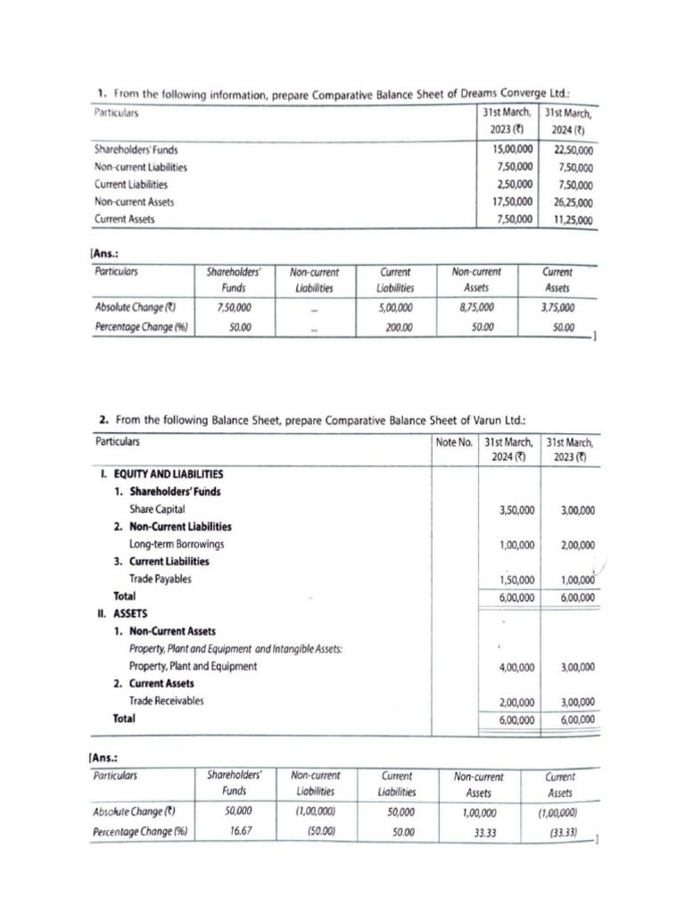 comparative Statement and common size statement pdf-1 | PDF