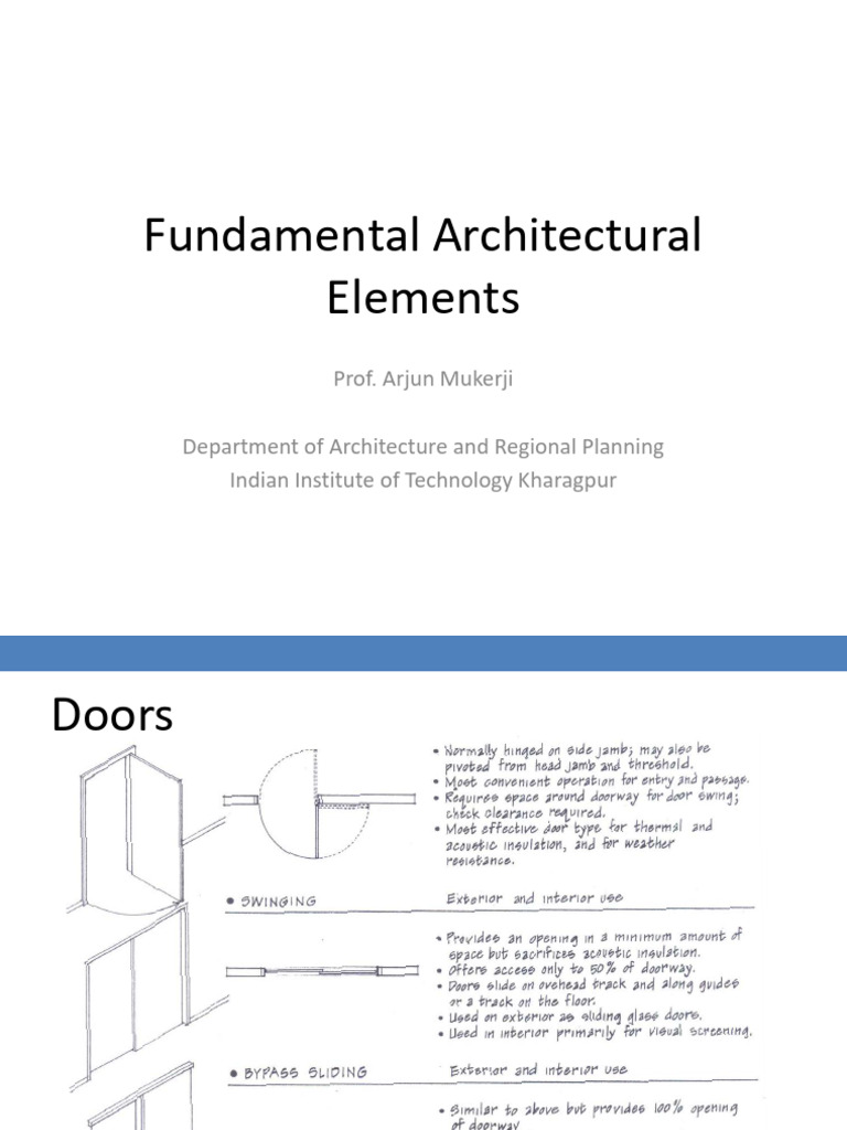 7a FUNDAMENTAL ARCHITECTURAL ELEMENTS | PDF