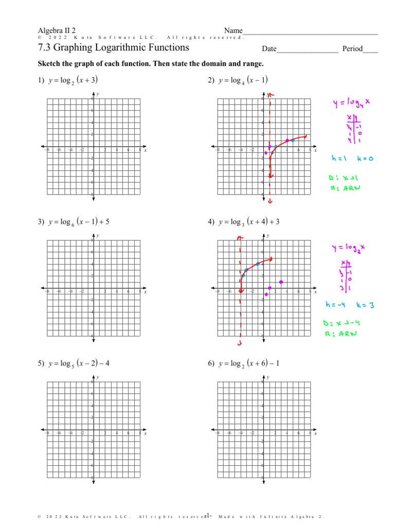 Kami Export - 7.3 Graphing Logarithmic Functions (Alg. II 2) | PDF | Functions And Mappings ...