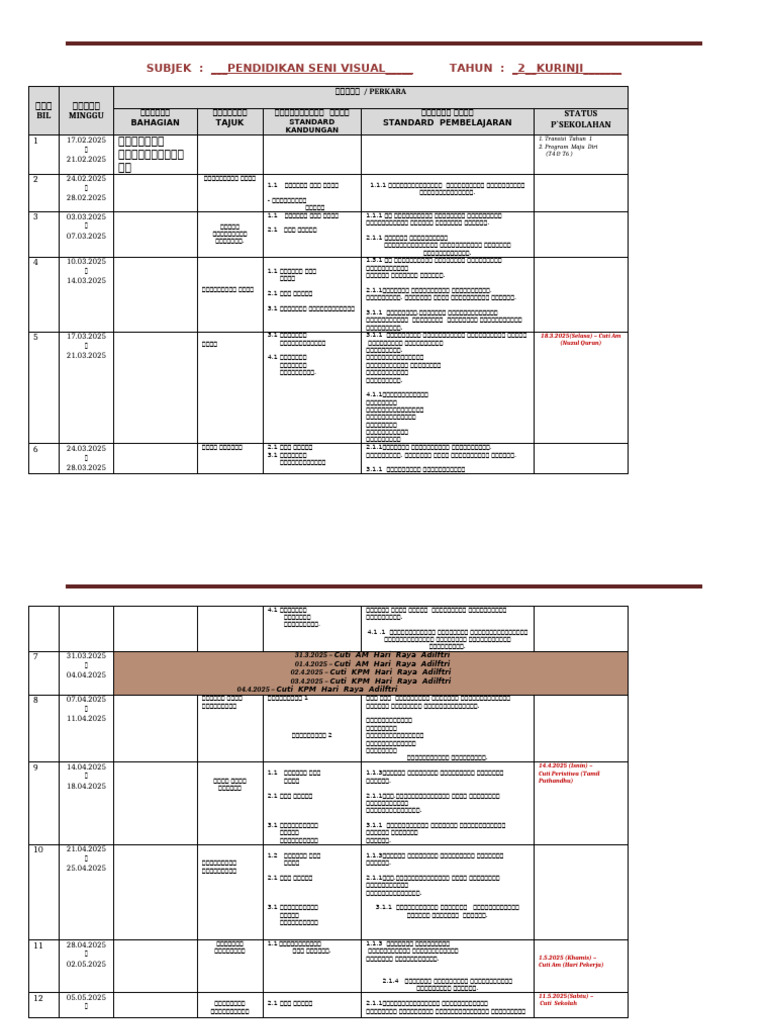 7. RPT PSV (T2) 2025 | PDF