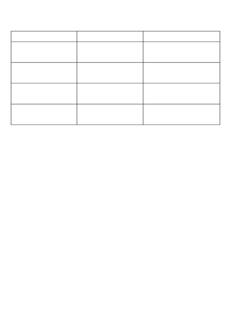 Tabla Ejemplos Alcoholes | PDF