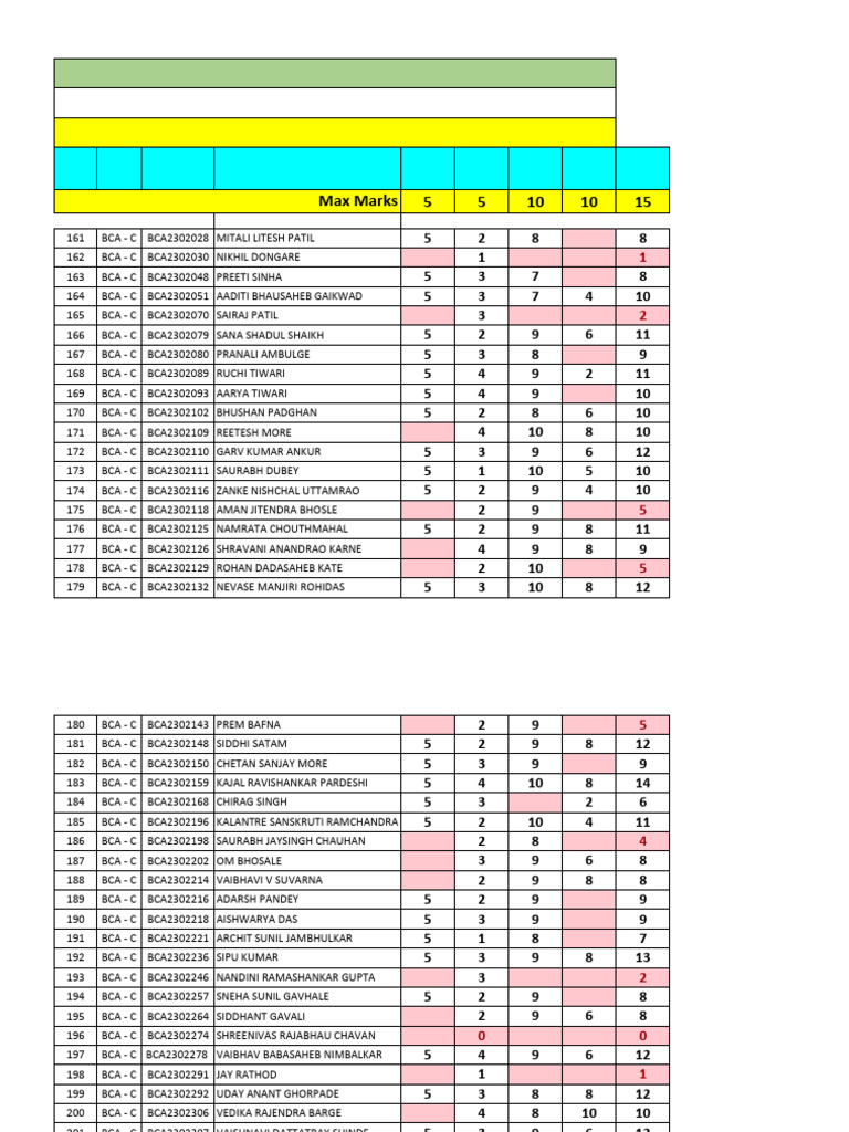 Internal Marks.... SYBCA... Data Structures Busing Python.... DIV-C | PDF