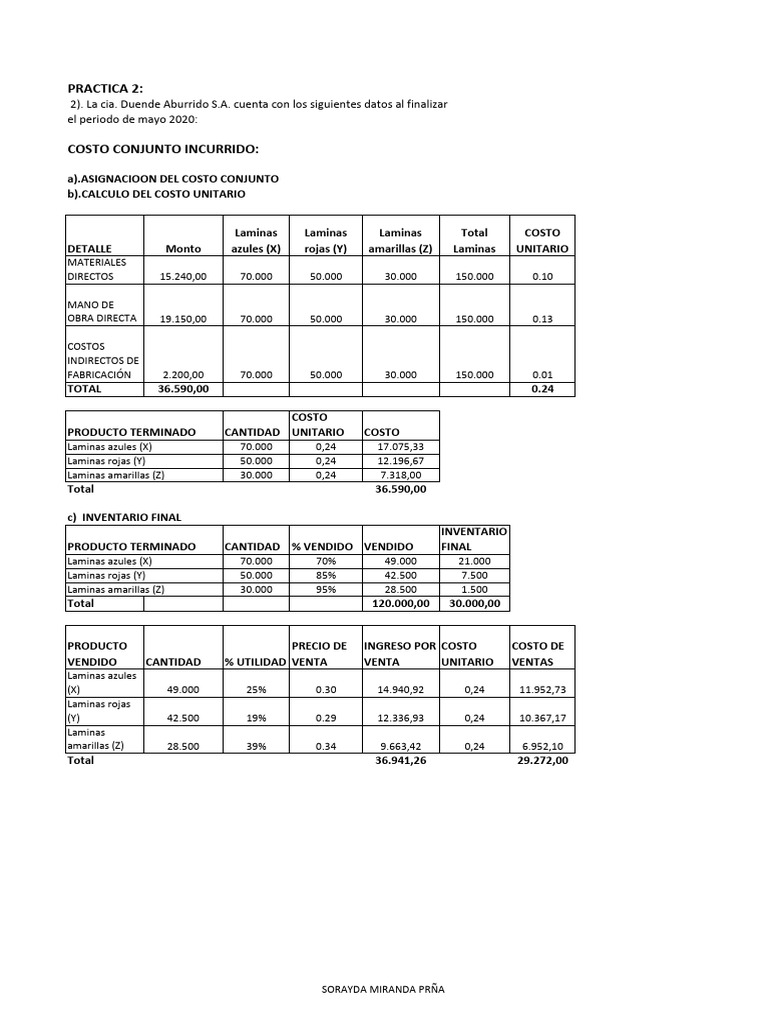 Fusion Conjunto y Procesos Cepro 2025 Resueltos | PDF | Producción y ...