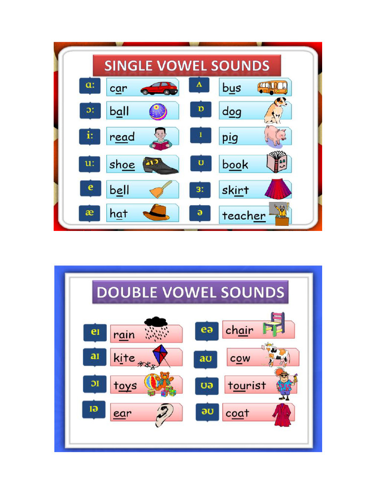 Vowels Sounds | PDF