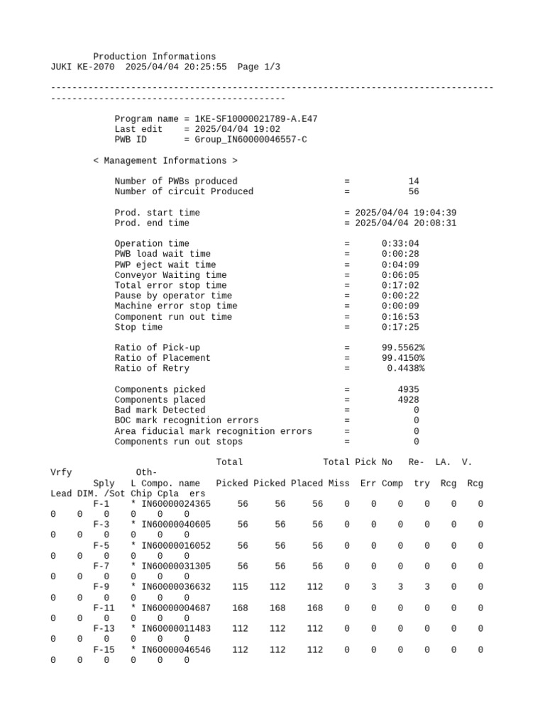 04 SMT1 1ke SF10000021789 A | PDF