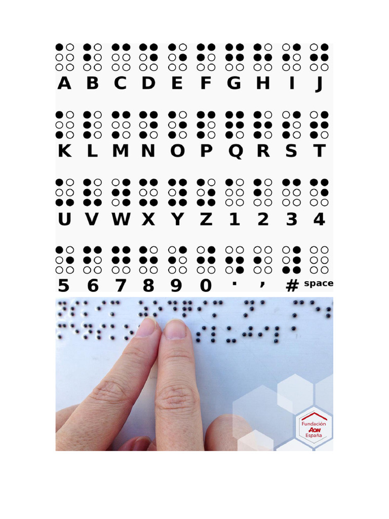 Braille | PDF