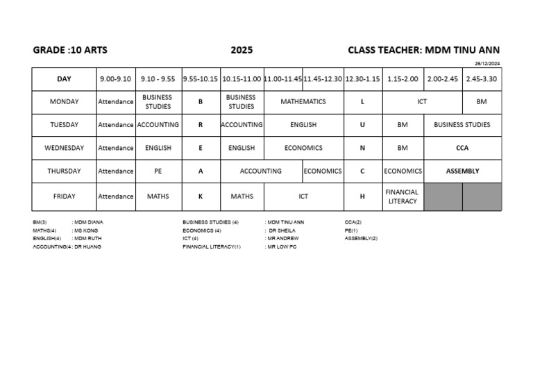 Grade 10 Arts Timetable 2025 | PDF