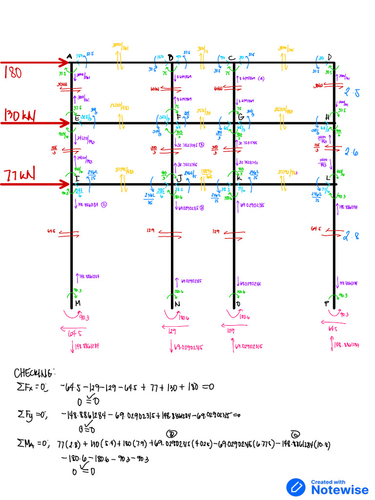 THEORY ATENDANCE Long2 | PDF