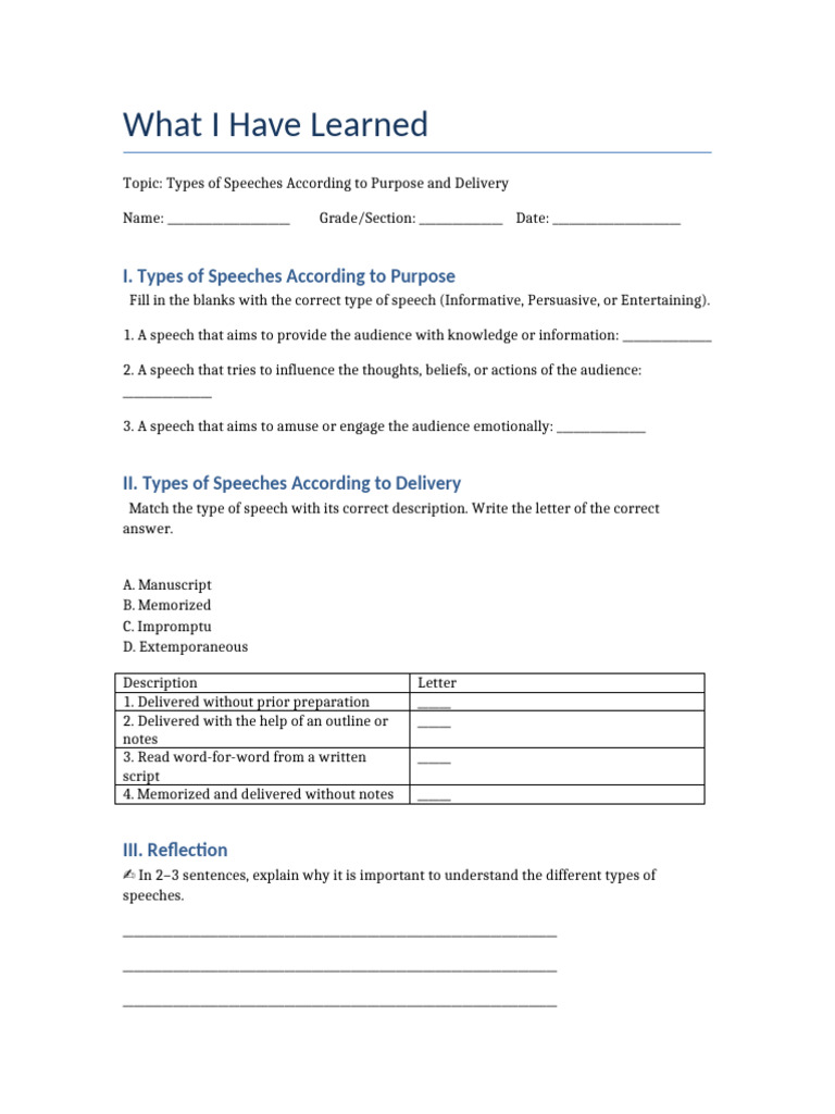 What I Have Learned Speech Worksheet | PDF