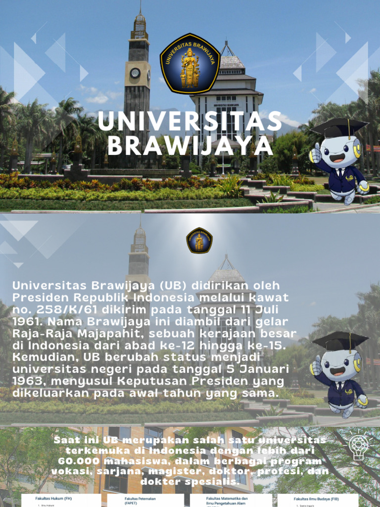 Universitas Brawijaya | PDF
