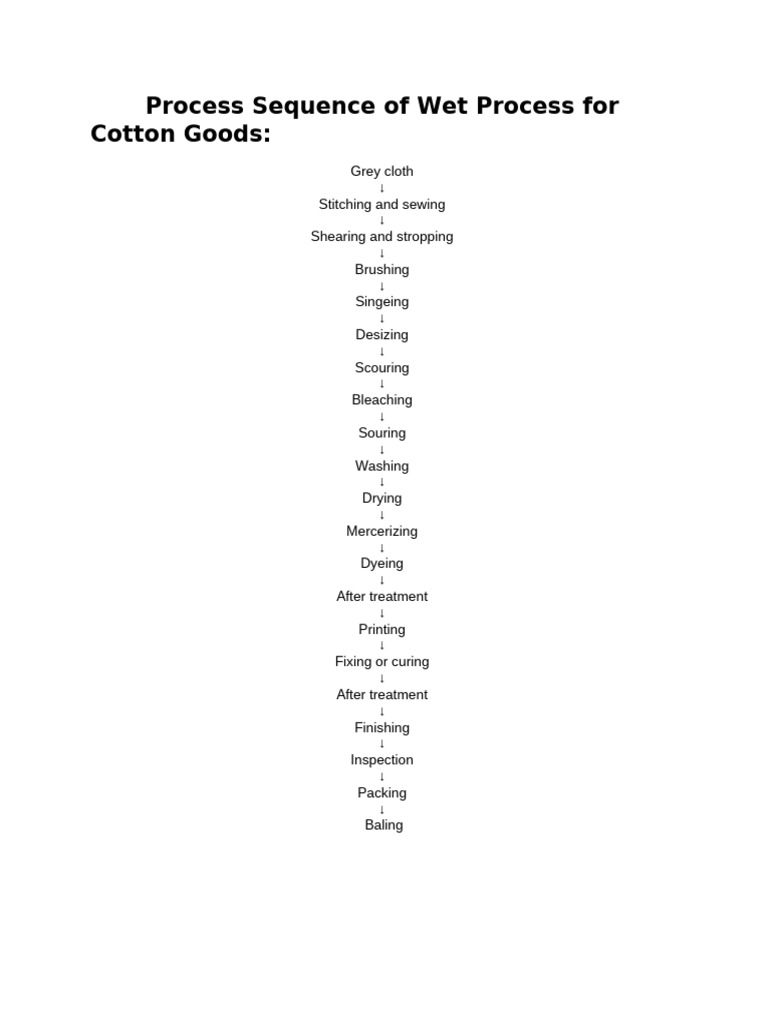 Cotton Wet Processing Flow Chart | PDF | Textiles | Dyeing