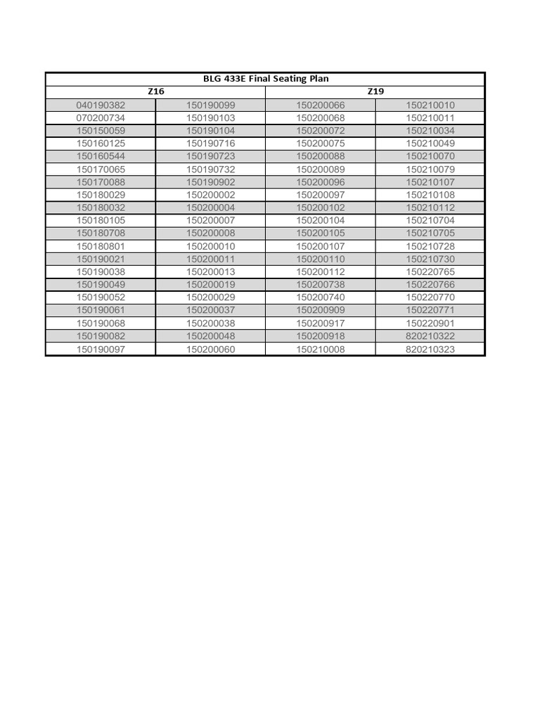 Comcom2025 Final Seating | PDF