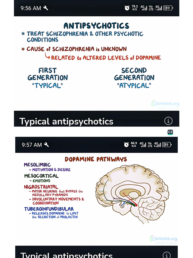 Anti Psychotics | PDF