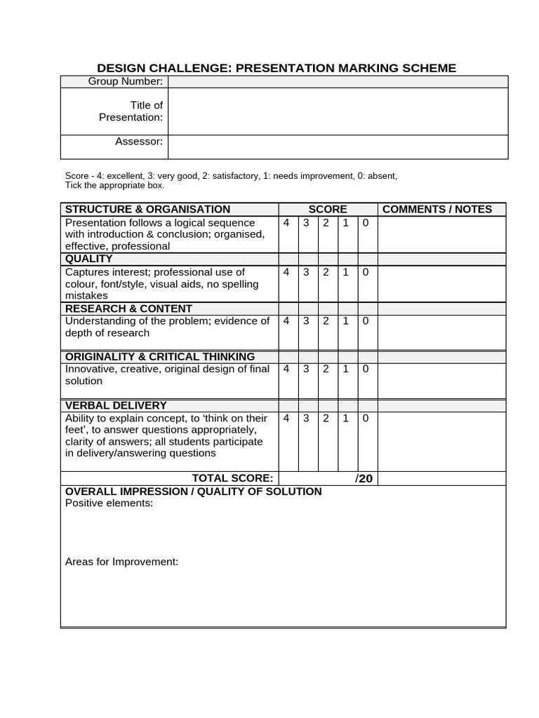 Presentation Marking Scheme Overview | PDF