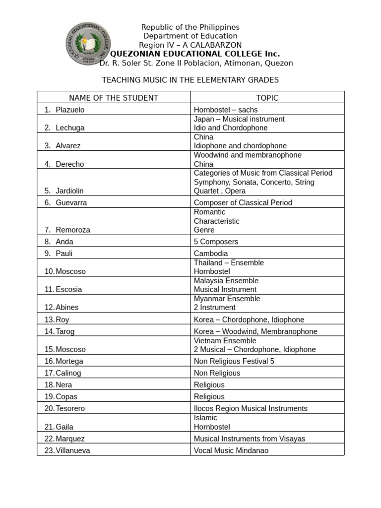 Teaching Music in Elementary Grades | PDF | String Instruments | Composers