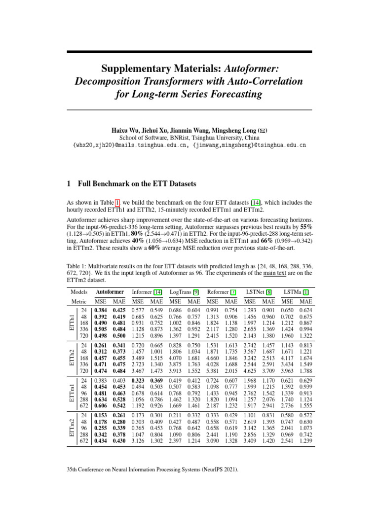 Neurips 2021 Autoformer Decomposition Transformers With Auto