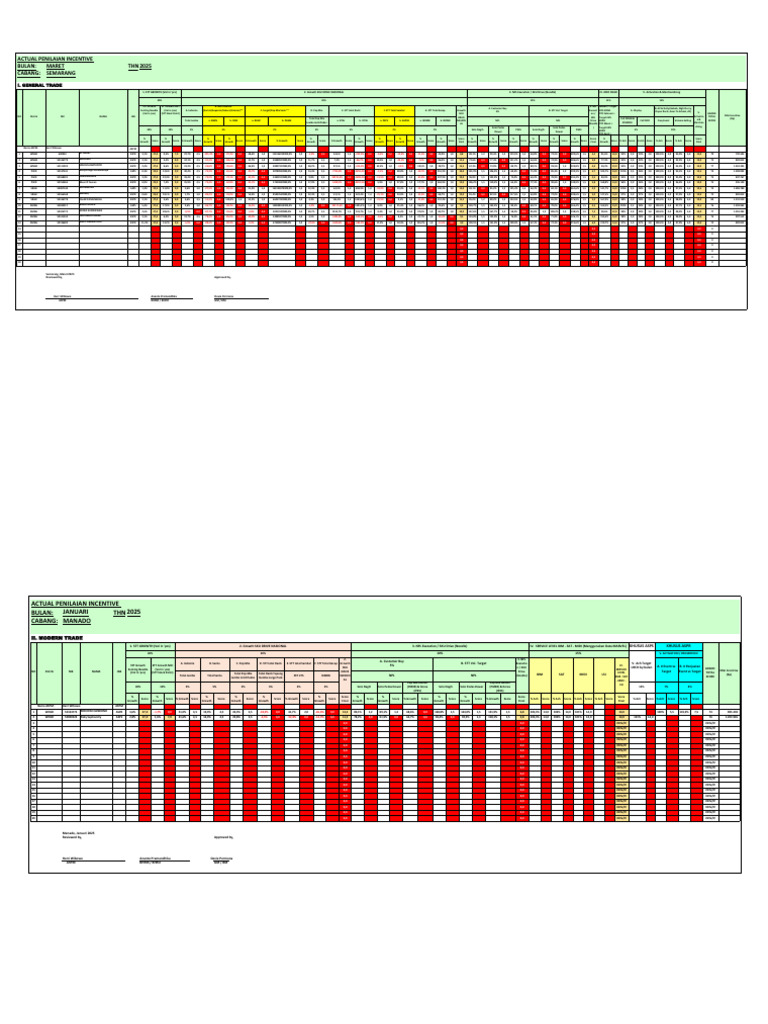Form Insentif Asps Aspr (GT MT Mix Wmi) - 2025 - R A.pwd | PDF ...