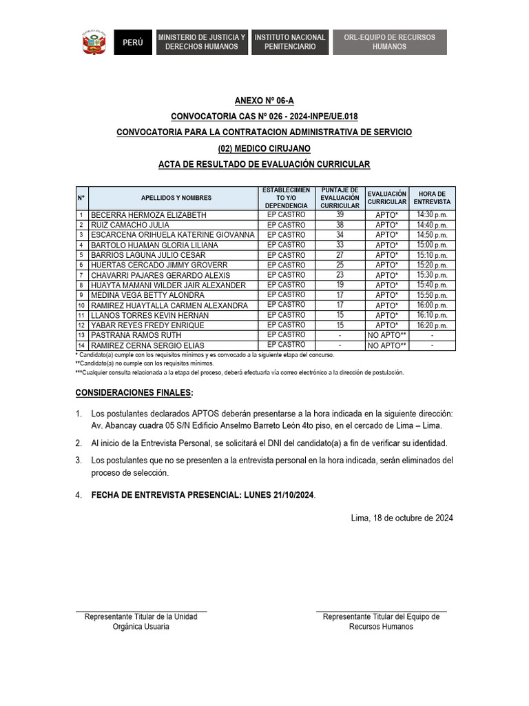 Acta de Resultado de Evaluación Curricular-Cas #026 Medico Cirujano | PDF