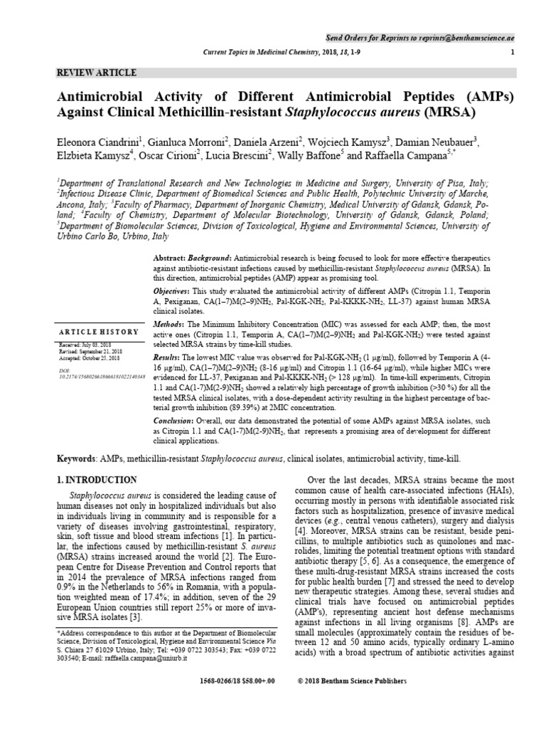 Antimicrobial Activity of Different Antimicrobial Peptides (AMPs ...