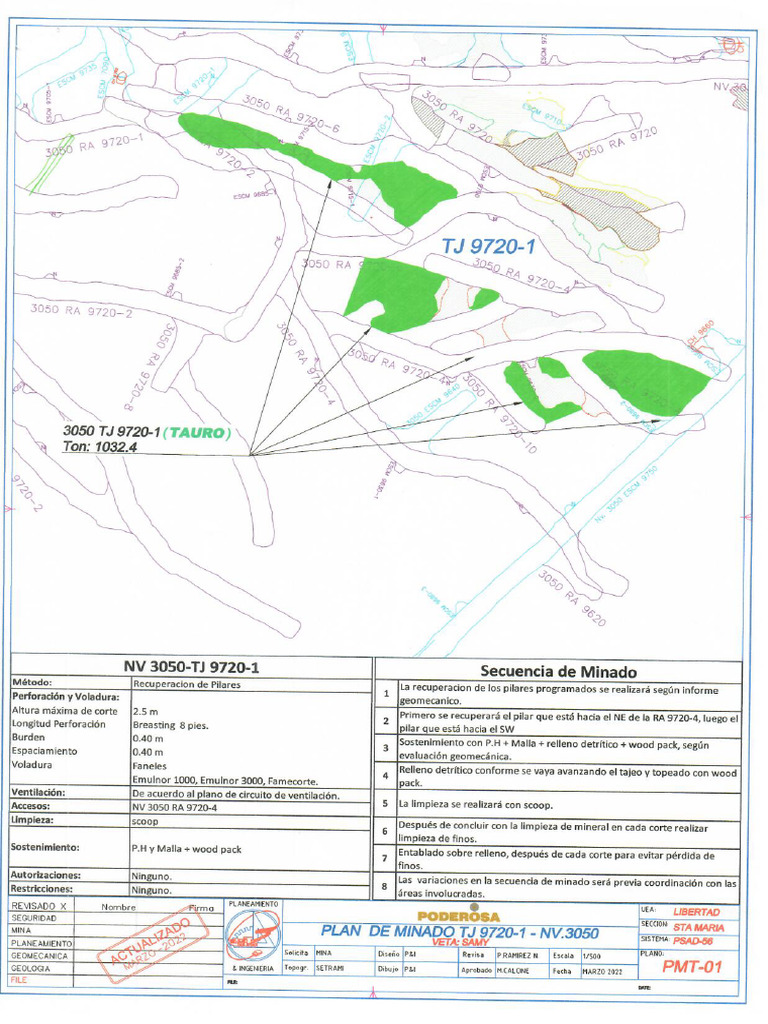 PLAN DE MINADO MARZO 2022 | PDF