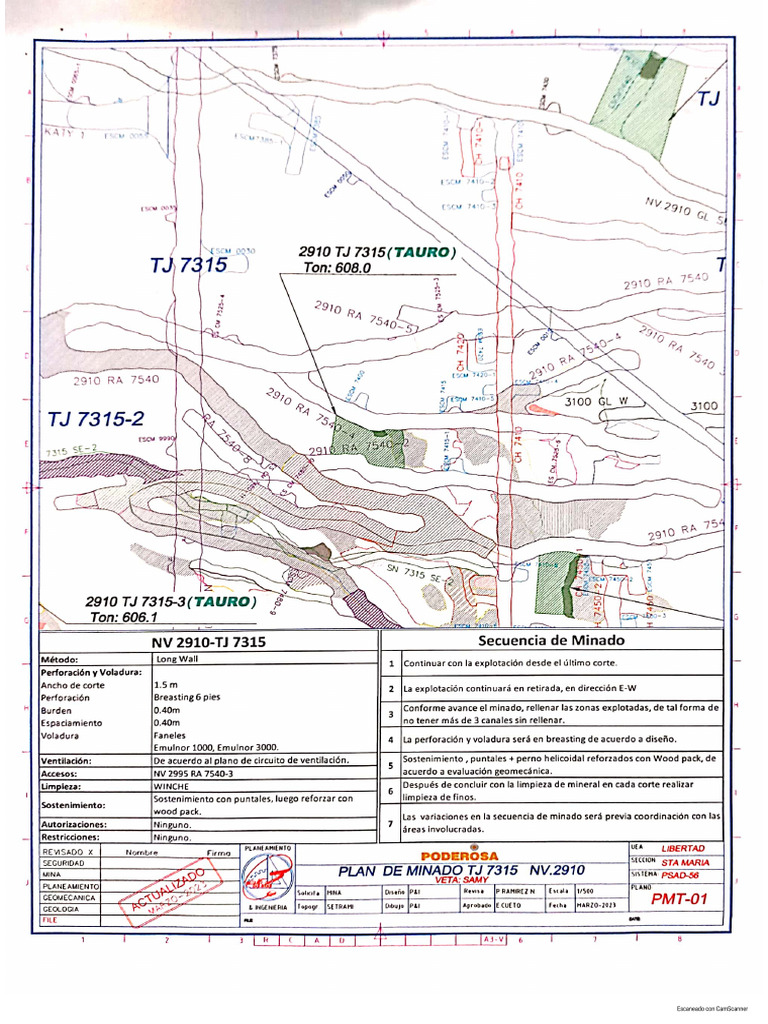 Plan de Minado Marzo 2023 | PDF