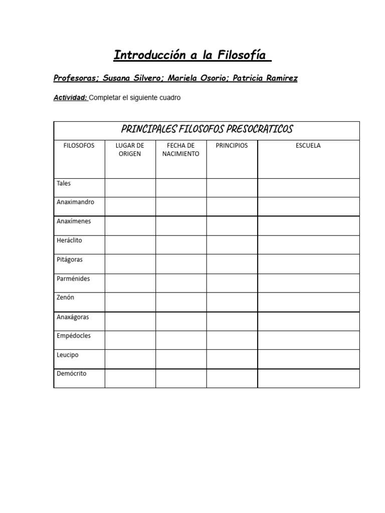 Cuadro Principales Filosos Presocraticos | PDF