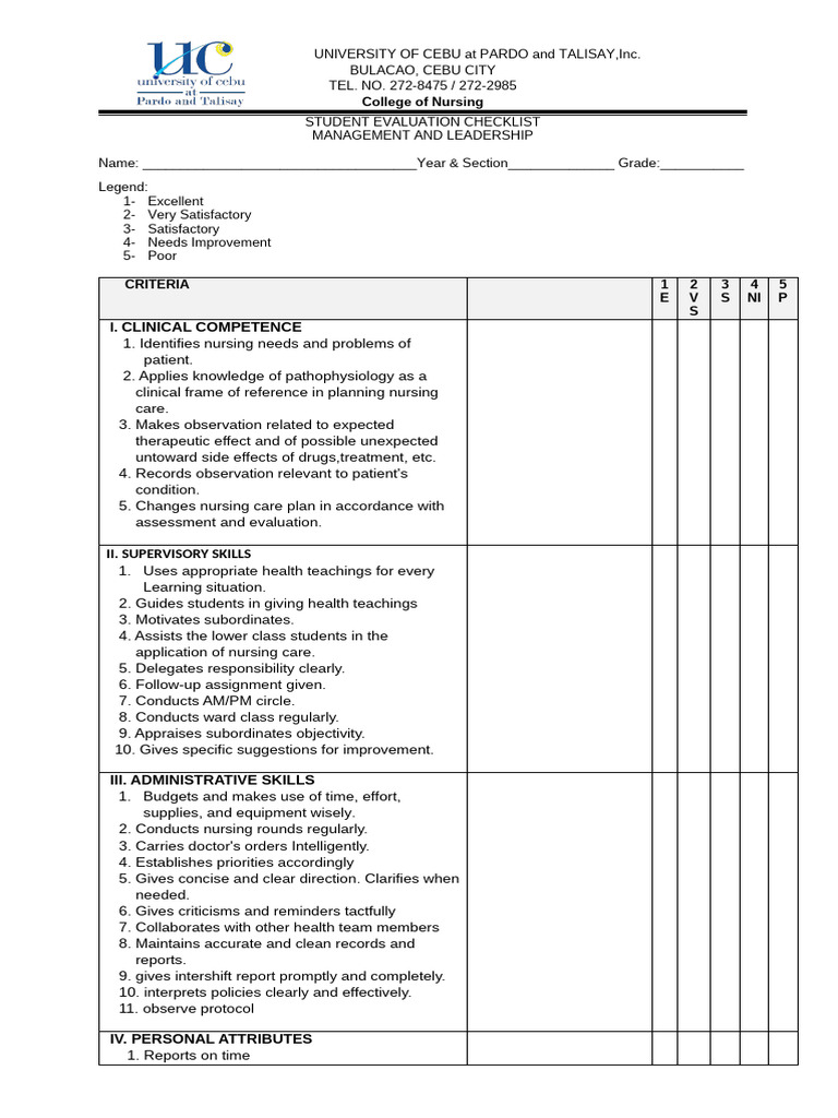 Nursing Student Evaluation Checklist | PDF | Nursing | Leadership