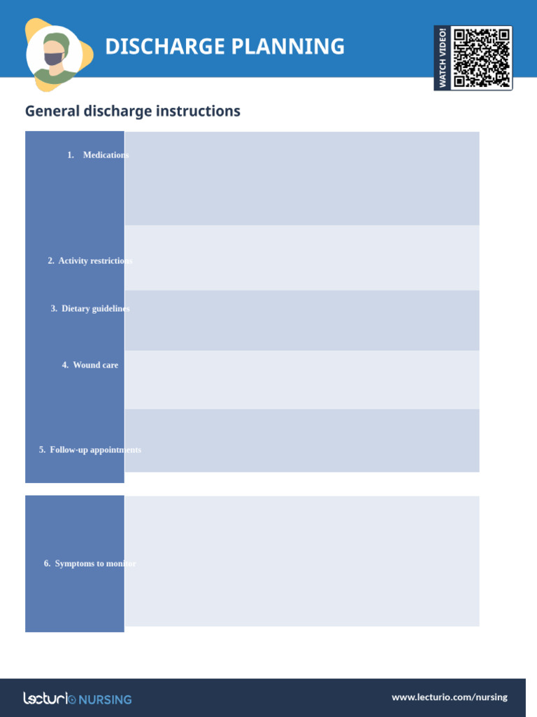 Post-Operative Care Guidelines | PDF