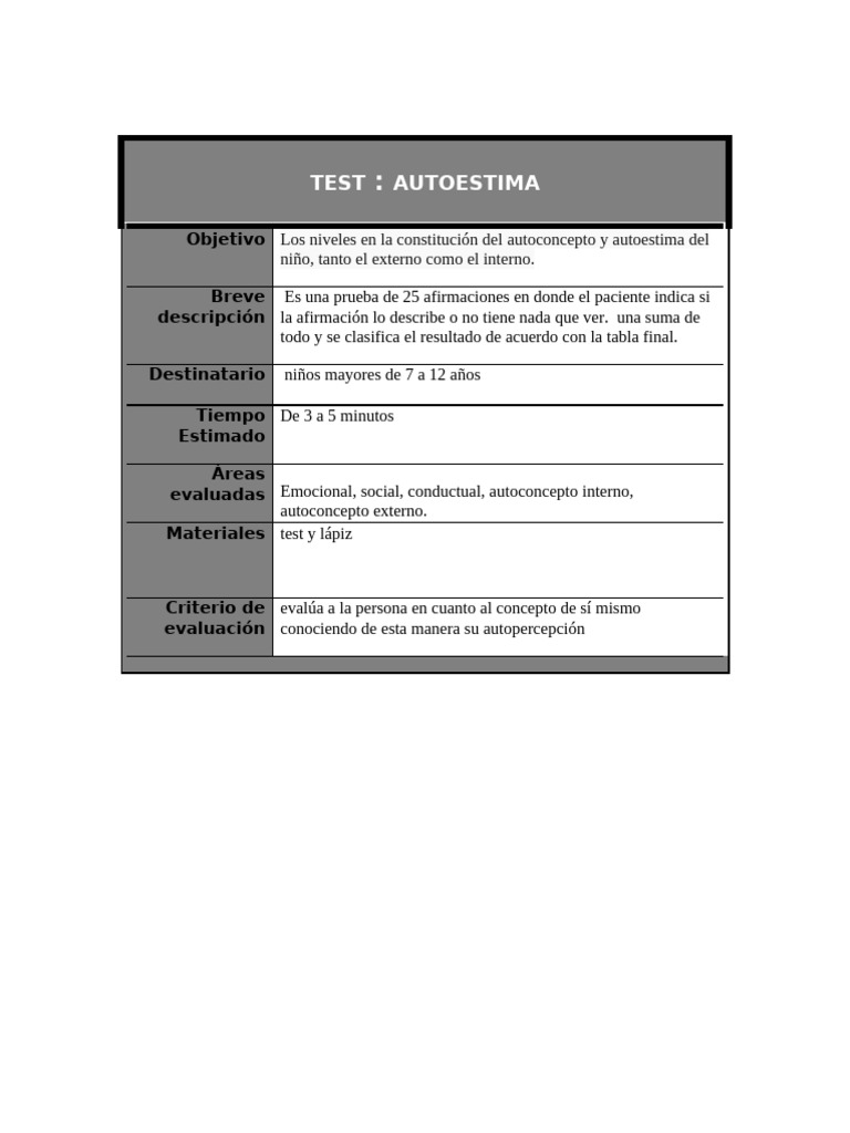 Test Autoestima HNN | PDF