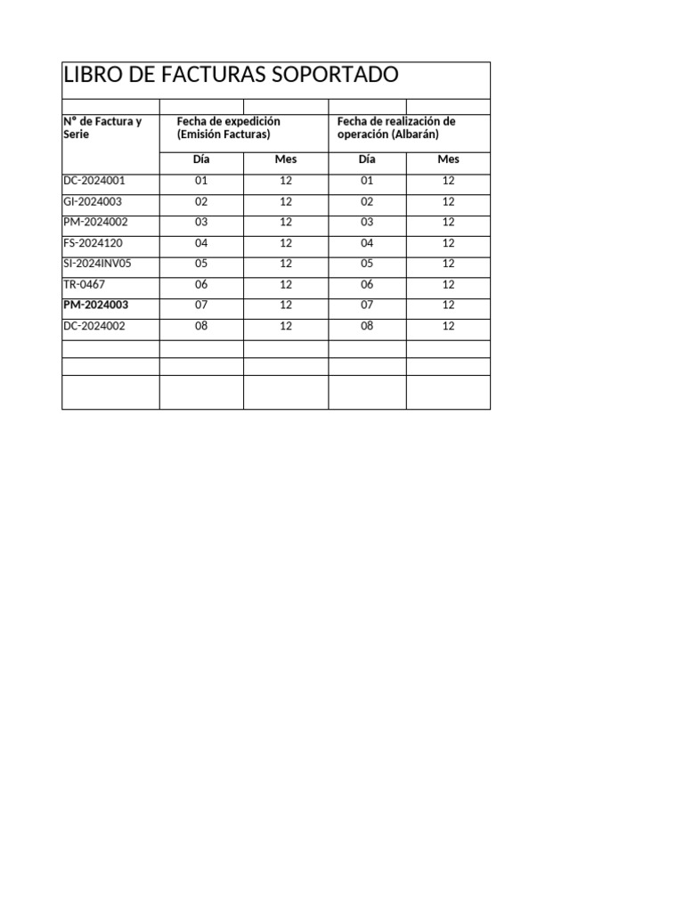 Libro Iva Soportado-2 | PDF