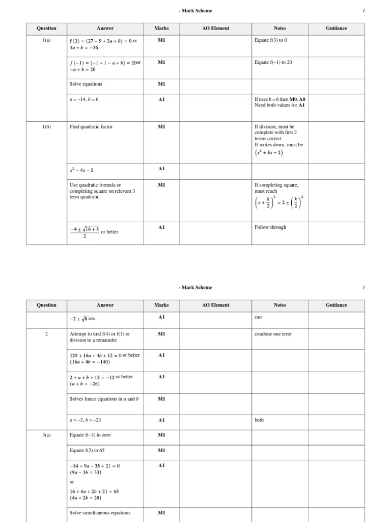 3 Factors and Polynomials B MS | PDF | Quadratic Equation | Equations