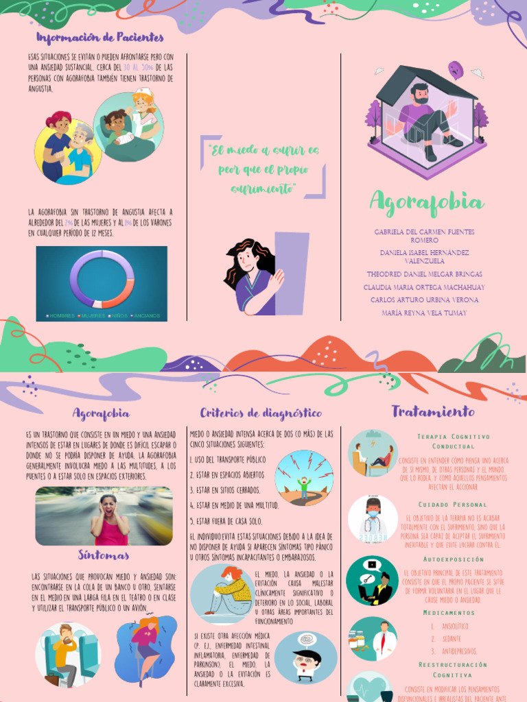 Agorafobia: Síntomas y Tratamientos | PDF