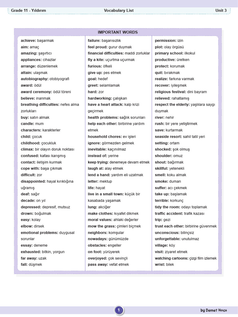11.3 Vocabulary List5 | PDF
