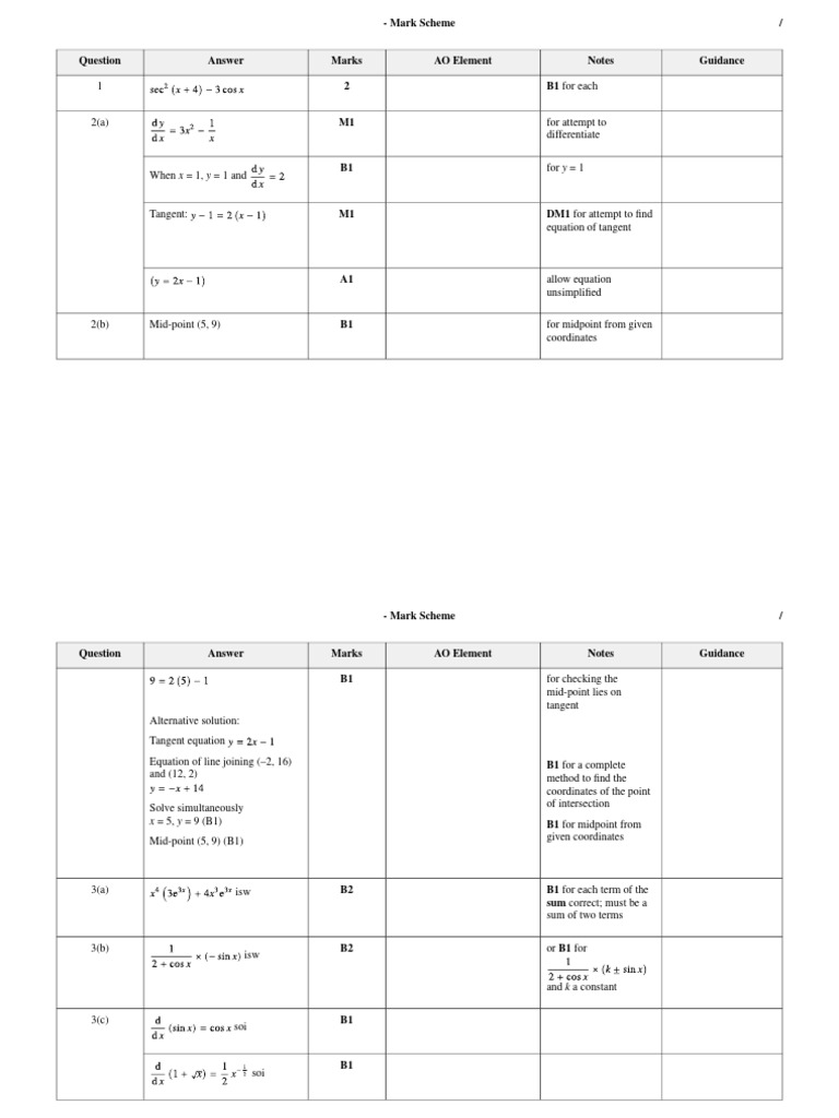 14 Differentiation 2 B MS | PDF | Tangent | Trigonometric Functions