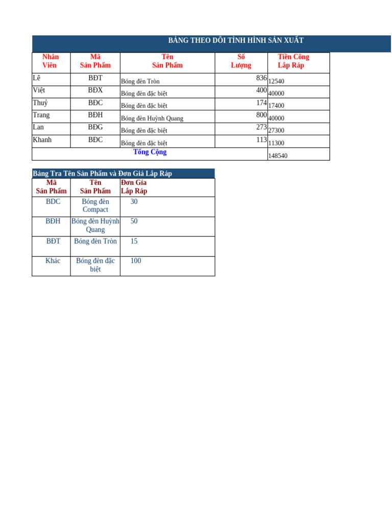 Bai Excel So 9 | PDF