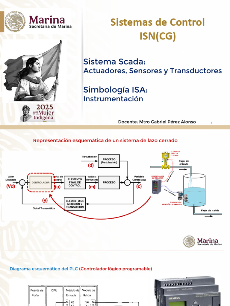 Simbologia ISA RESUELTO | PDF | Red de computadoras | Sensor
