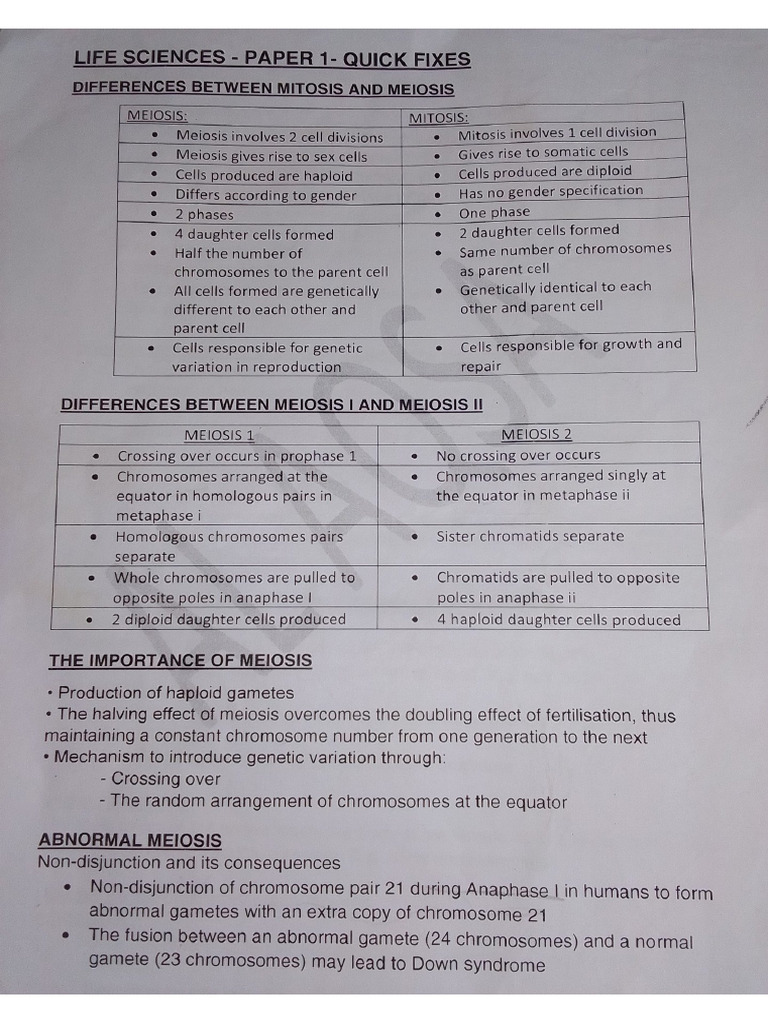 Life Sciences P1 Quick Fixes 250319 182204 | PDF