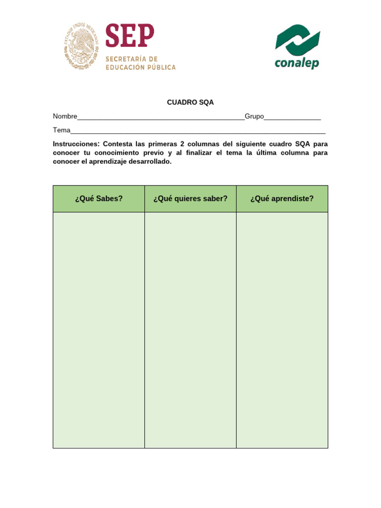 CUADRO SQA 2025 | PDF