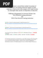 SUNY Campuses Map Overview | PDF