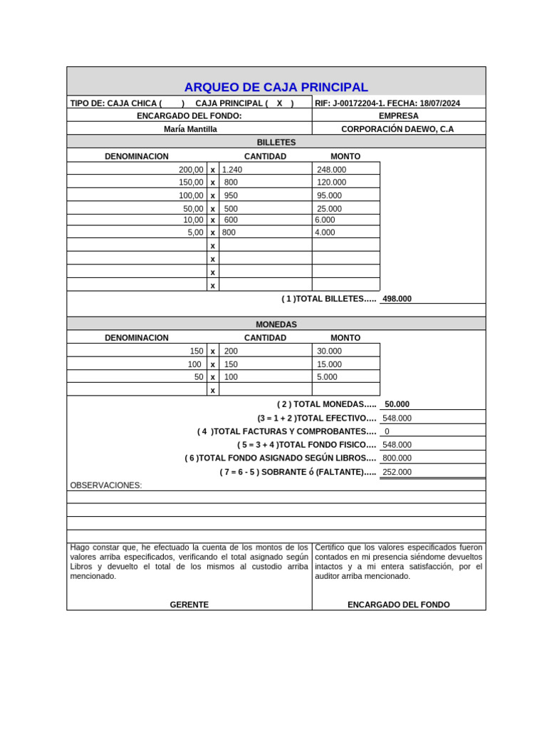 Arqueo de Caja PPC | PDF | Mercado de divisas | Moneda